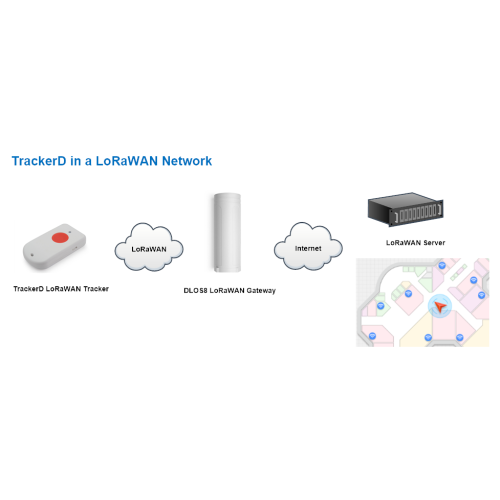 TrackerD LoRaWAN GPS Tracker